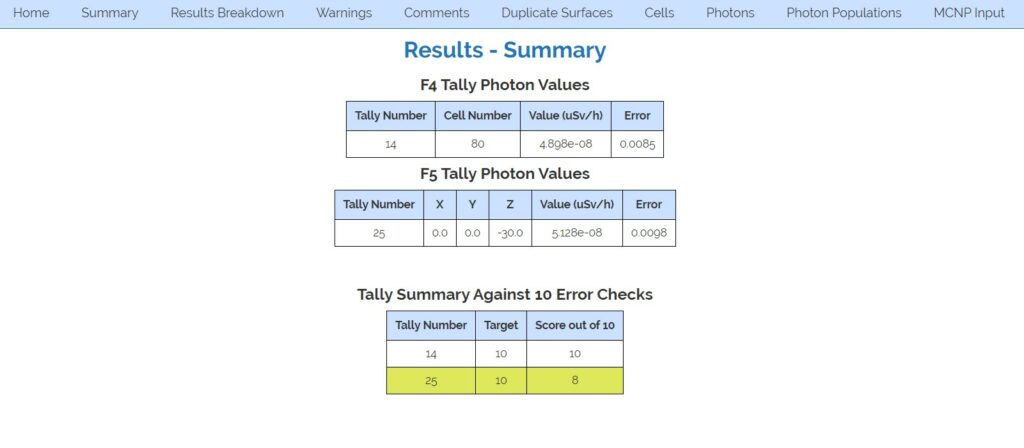 Eddy - MCNP & SCALE Html Generator - Cerberus Nuclear